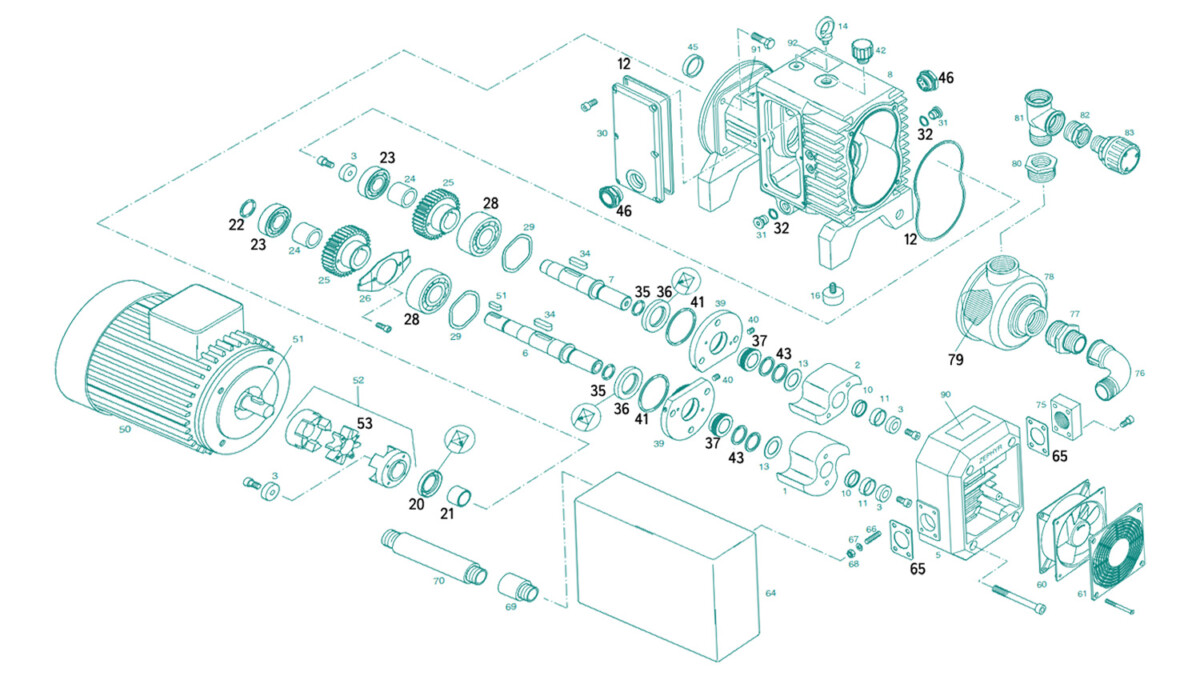 Multi Lube 100 1 Liter – Ehrler und Beck